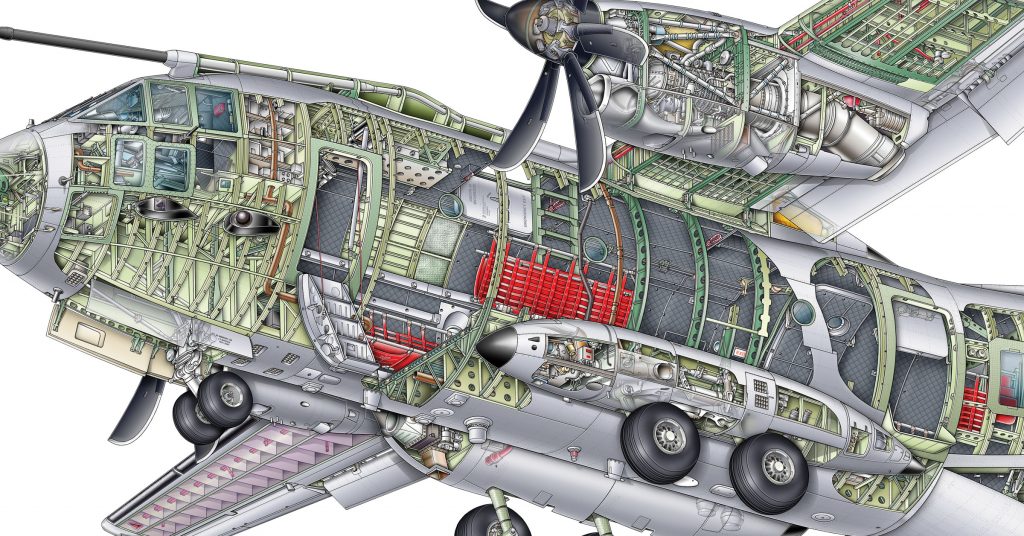 The Cutaway Company | Clarity in a complicated world